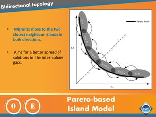 Migration study on a Pareto-based island model for MOACOs | PDF