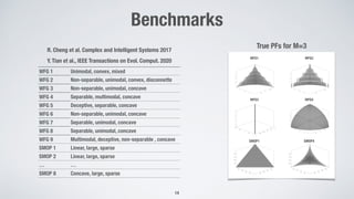 An Improved Pareto Front Modeling Algorithm for Large-scale Many-Objective Optimization | PPT