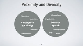 An Improved Pareto Front Modeling Algorithm for Large-scale Many-Objective Optimization | PPT