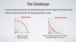 An Improved Pareto Front Modeling Algorithm for Large-scale Many-Objective Optimization | PPT