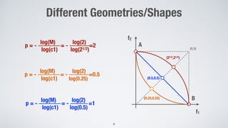 An Improved Pareto Front Modeling Algorithm for Large-scale Many-Objective Optimization | PPT