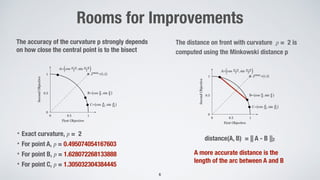 An Improved Pareto Front Modeling Algorithm for Large-scale Many-Objective Optimization | PPT