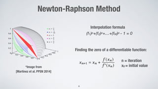 An Improved Pareto Front Modeling Algorithm for Large-scale Many-Objective Optimization | PPT