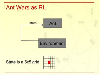 Ant Wars: XCS Strikes Back | PPT