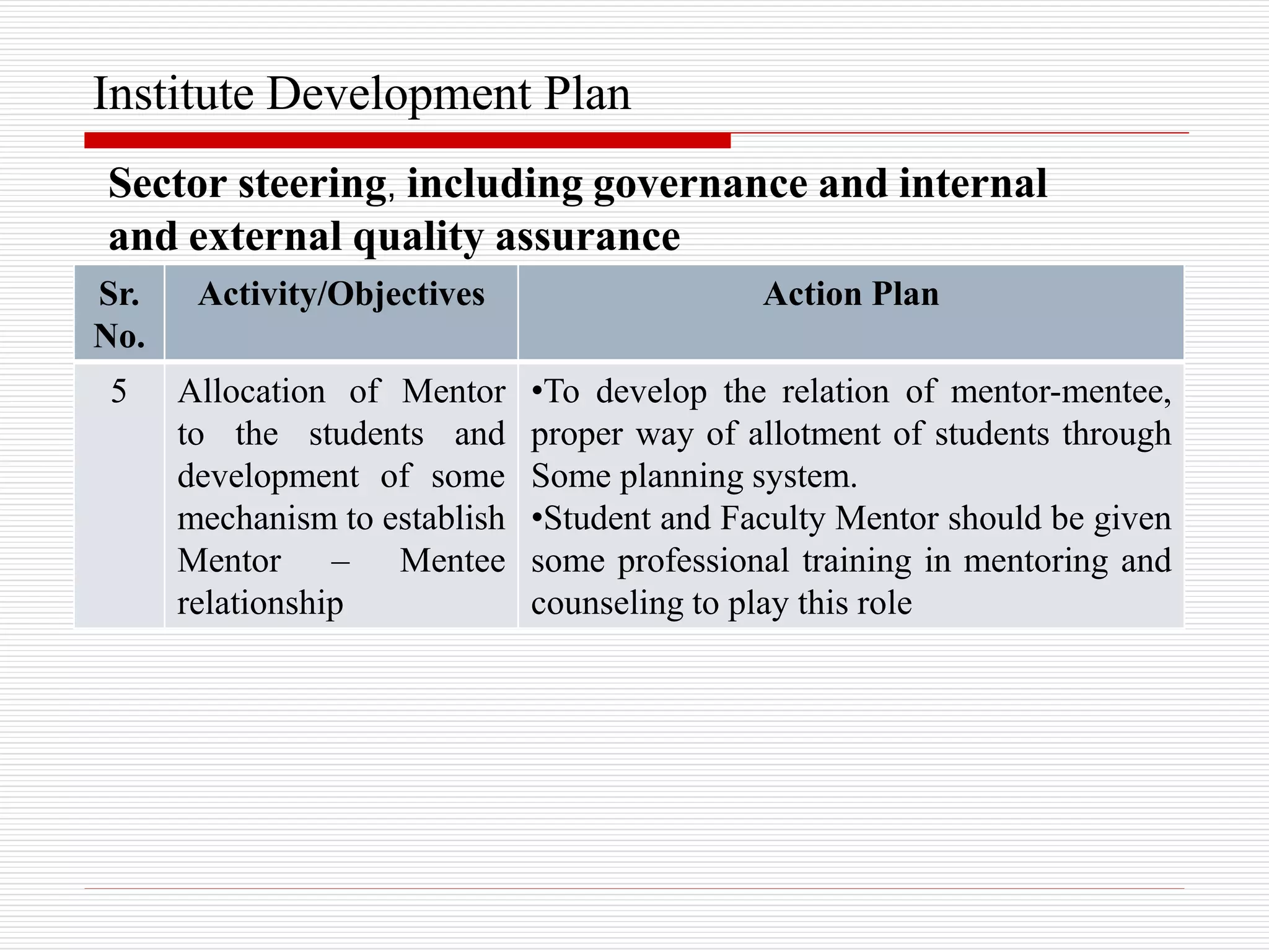 GECD_IDP_05012023.ppt