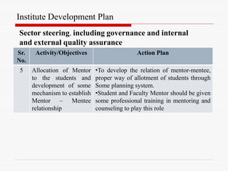 GECD_IDP_05012023.ppt