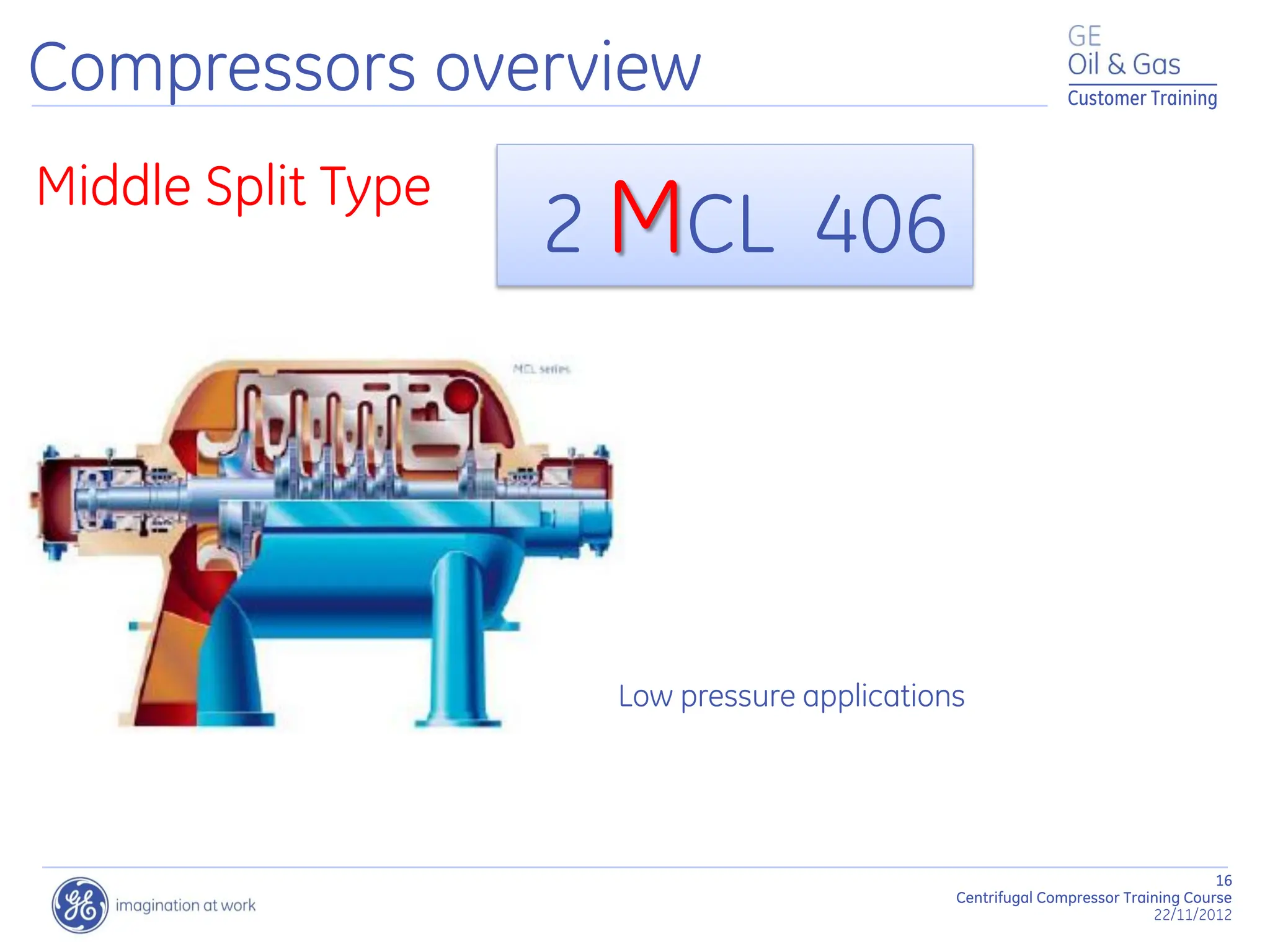 GE centrifugal compressors.pdf