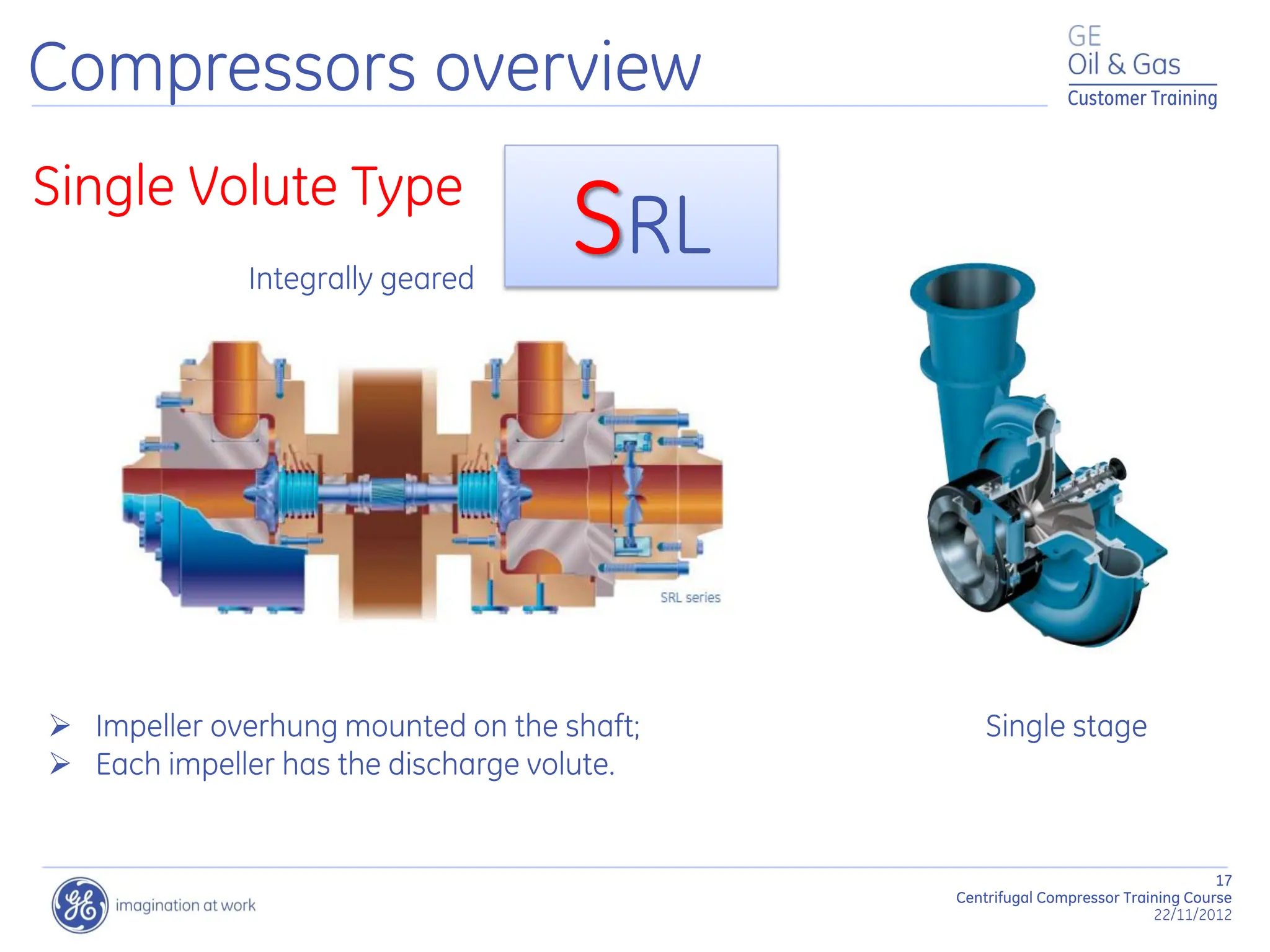 GE centrifugal compressors.pdf