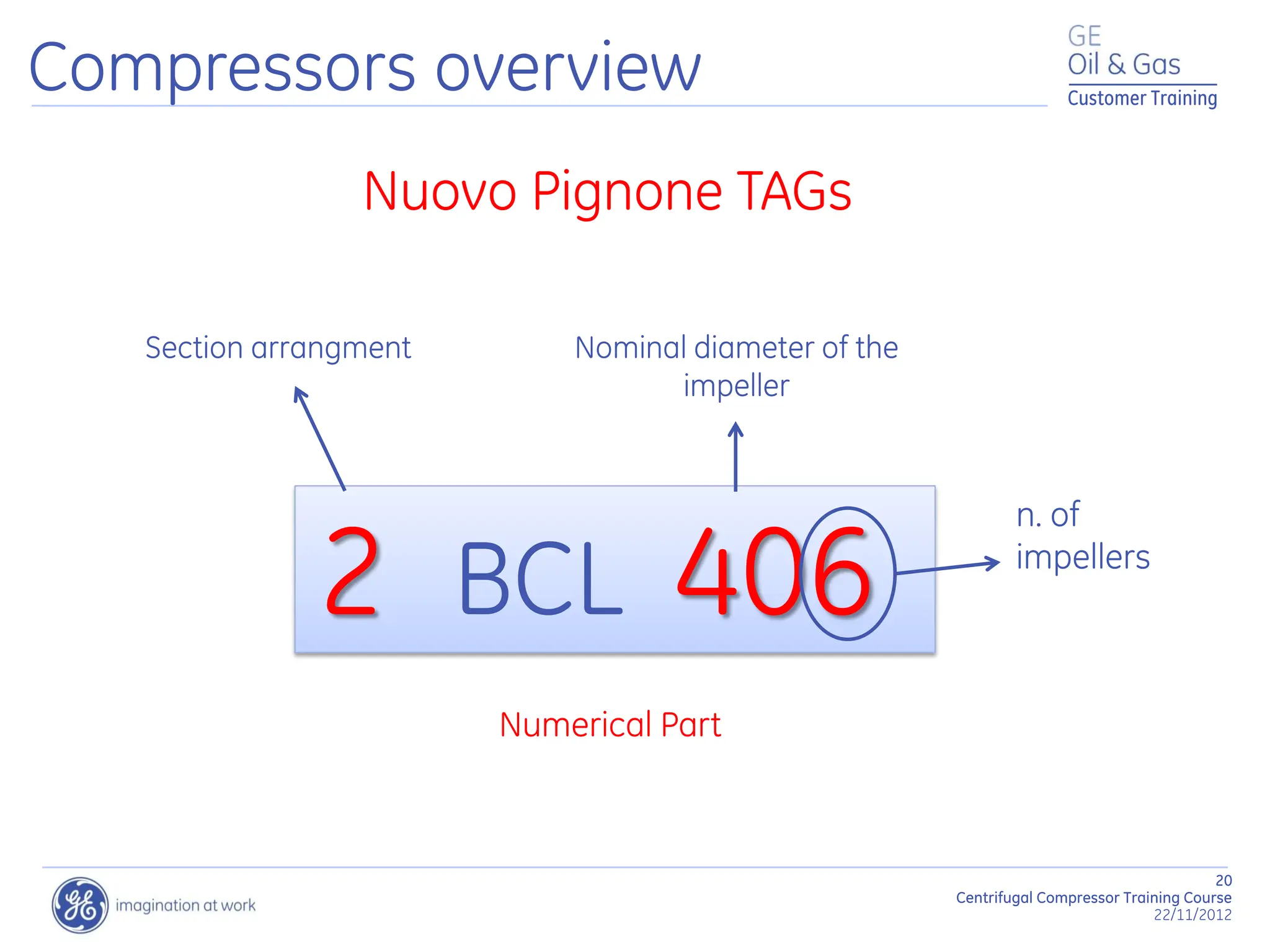 GE centrifugal compressors.pdf