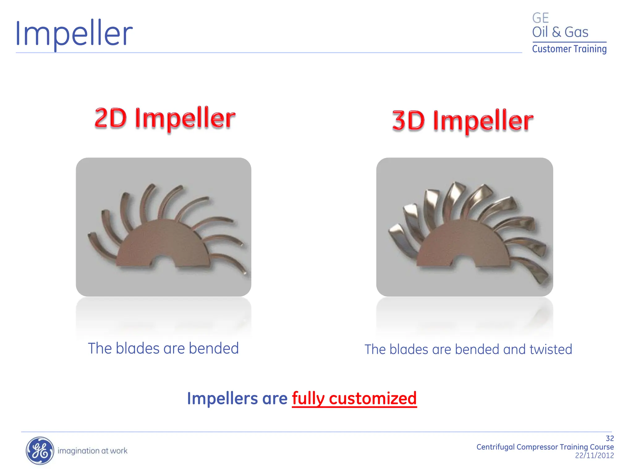 GE centrifugal compressors.pdf