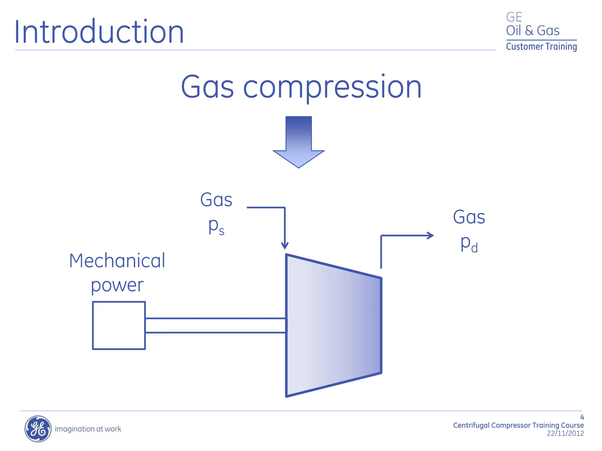Ge Centrifugal Compressors Pdf