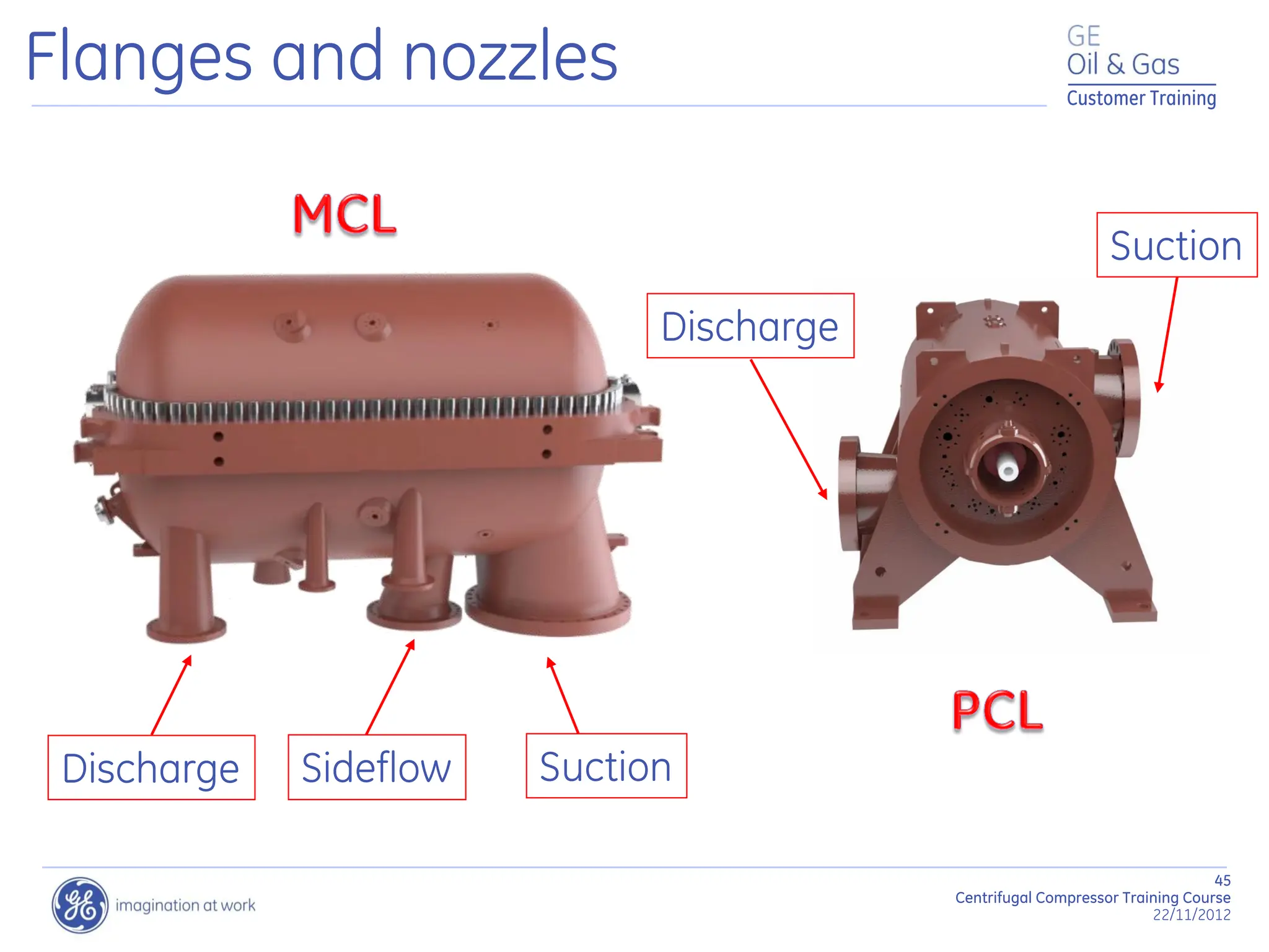 GE centrifugal compressors.pdf