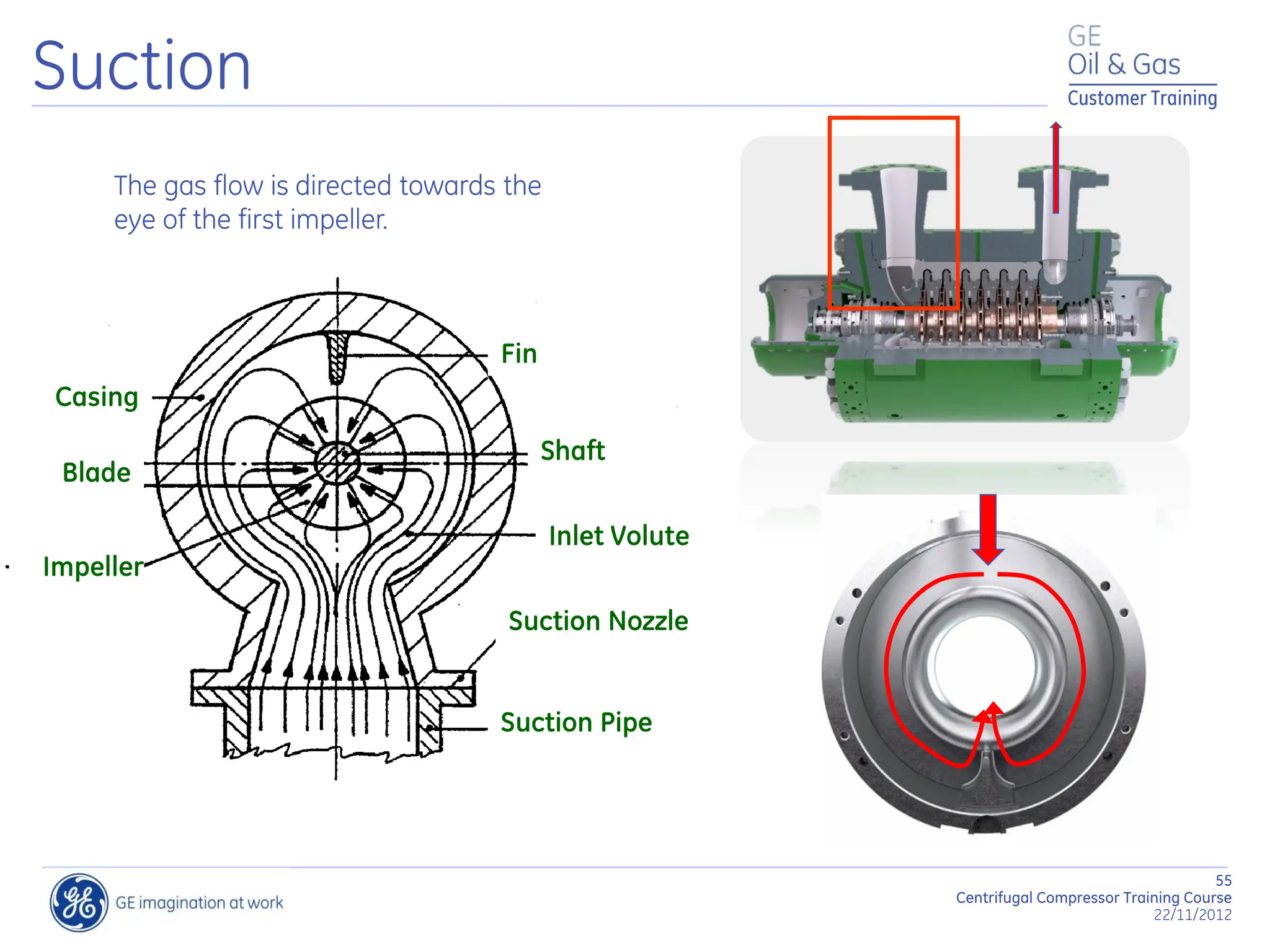 GE centrifugal compressors.pdf