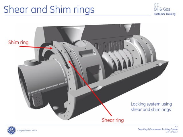 GE centrifugal compressors.pdf | Physics | Science