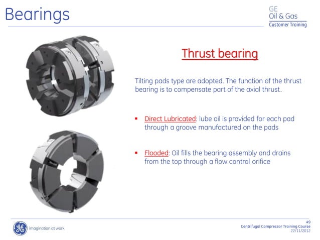 GE centrifugal compressors.pdf | Physics | Science