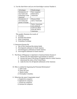 Alabama High School Grad Exam (History) ch 1 Test | DOC