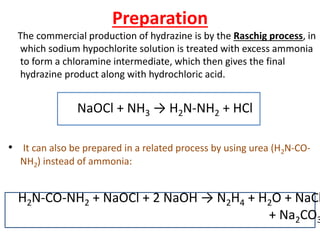 HYDRIDES OF NITROGEN | PPTX