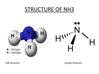 HYDRIDES OF NITROGEN | PPTX