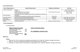 GEC II UNDERSTANDING THE SELF | PPT