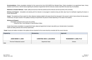 GEC II UNDERSTANDING THE SELF | PPT