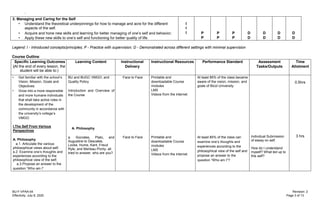 GEC II UNDERSTANDING THE SELF | PPT