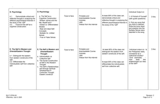 GEC II UNDERSTANDING THE SELF | PPT