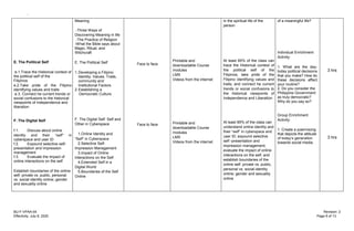 GEC II UNDERSTANDING THE SELF | PPT