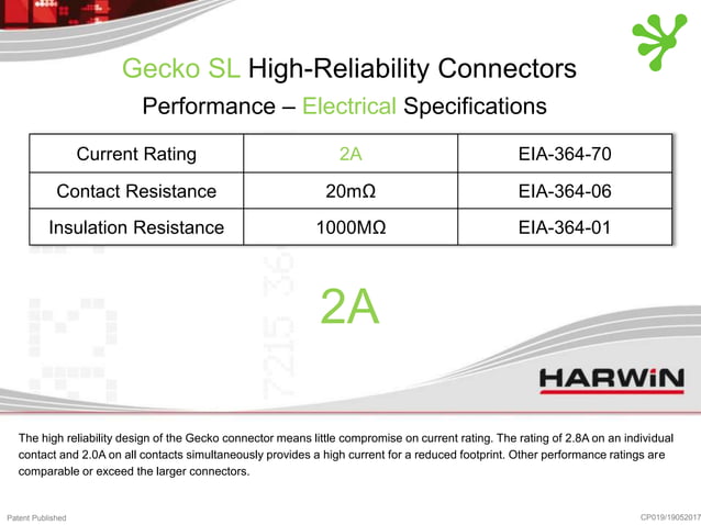 Gecko SL overview PTM | PPT