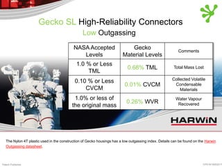 Gecko SL overview PTM | PPTX | Computer Peripherals | Computing
