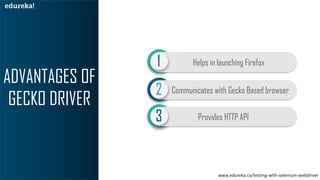 GeckoDriver in Selenium WebDriver | Edureka | PPT