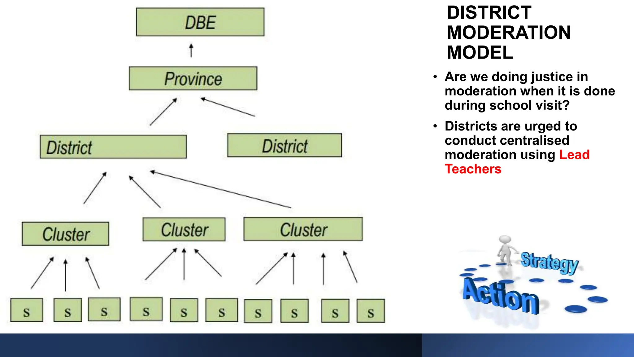 GEC MODERATION PRESENTATION WORKSHOP v1 (1).pptx