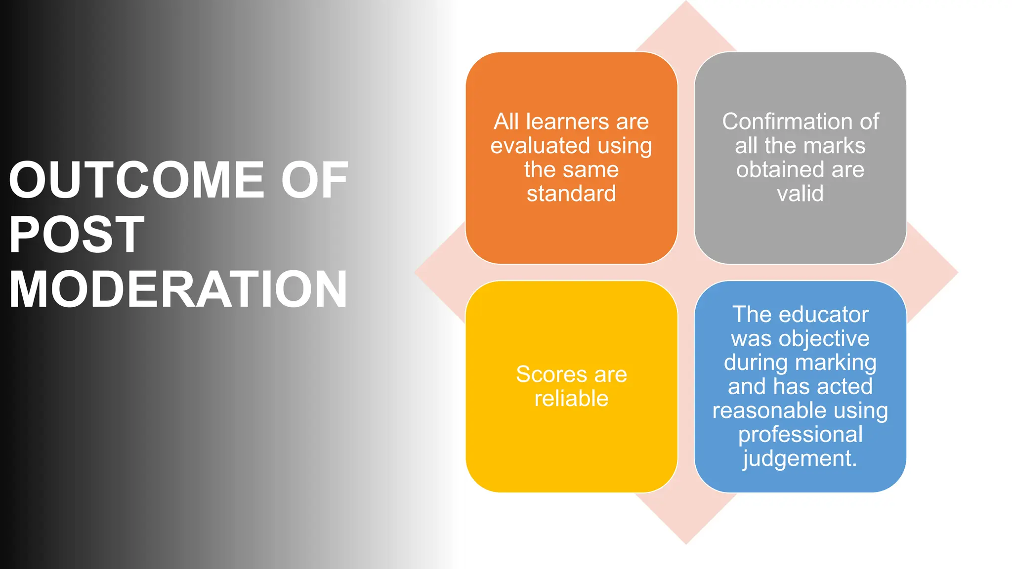 GEC MODERATION PRESENTATION WORKSHOP v1 (1).pptx