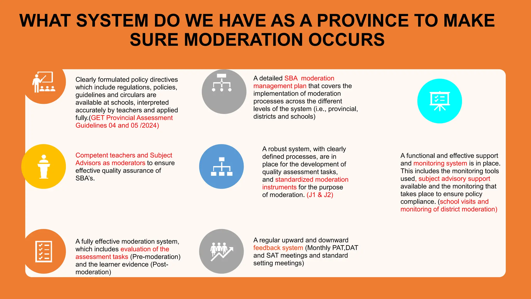 GEC MODERATION PRESENTATION WORKSHOP v1 (1).pptx