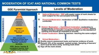 GEC MODERATION PRESENTATION WORKSHOP v1 (1).pptx
