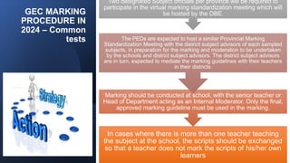 GEC MODERATION PRESENTATION WORKSHOP v1 (1).pptx