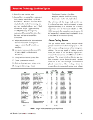 Ge Combined Cycle | PDF