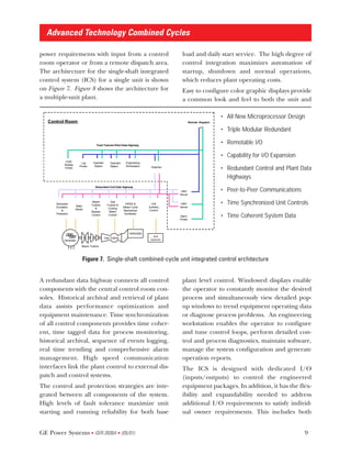 Ge Combined Cycle | PDF