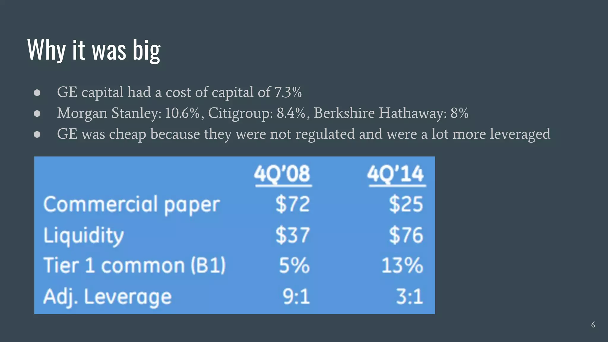 Ge company presentation | PPT