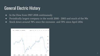 Ge company presentation | PPT