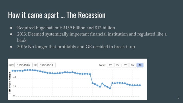Ge company presentation | PPT