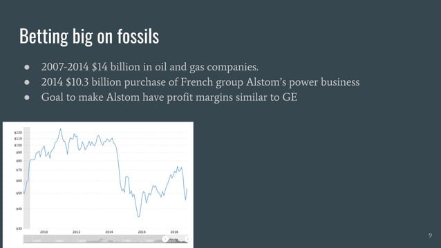 Ge company presentation | PPT