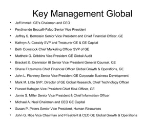 Ge company profile | PPT