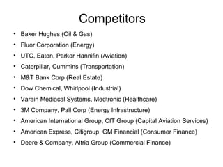 Ge company profile | PPT