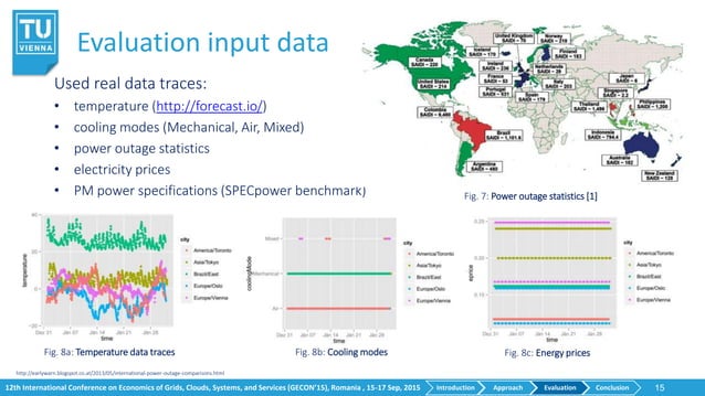 Cost-Aware Virtual Machine Placement across Distributed Data Centers using Bayesian Networks | PPT