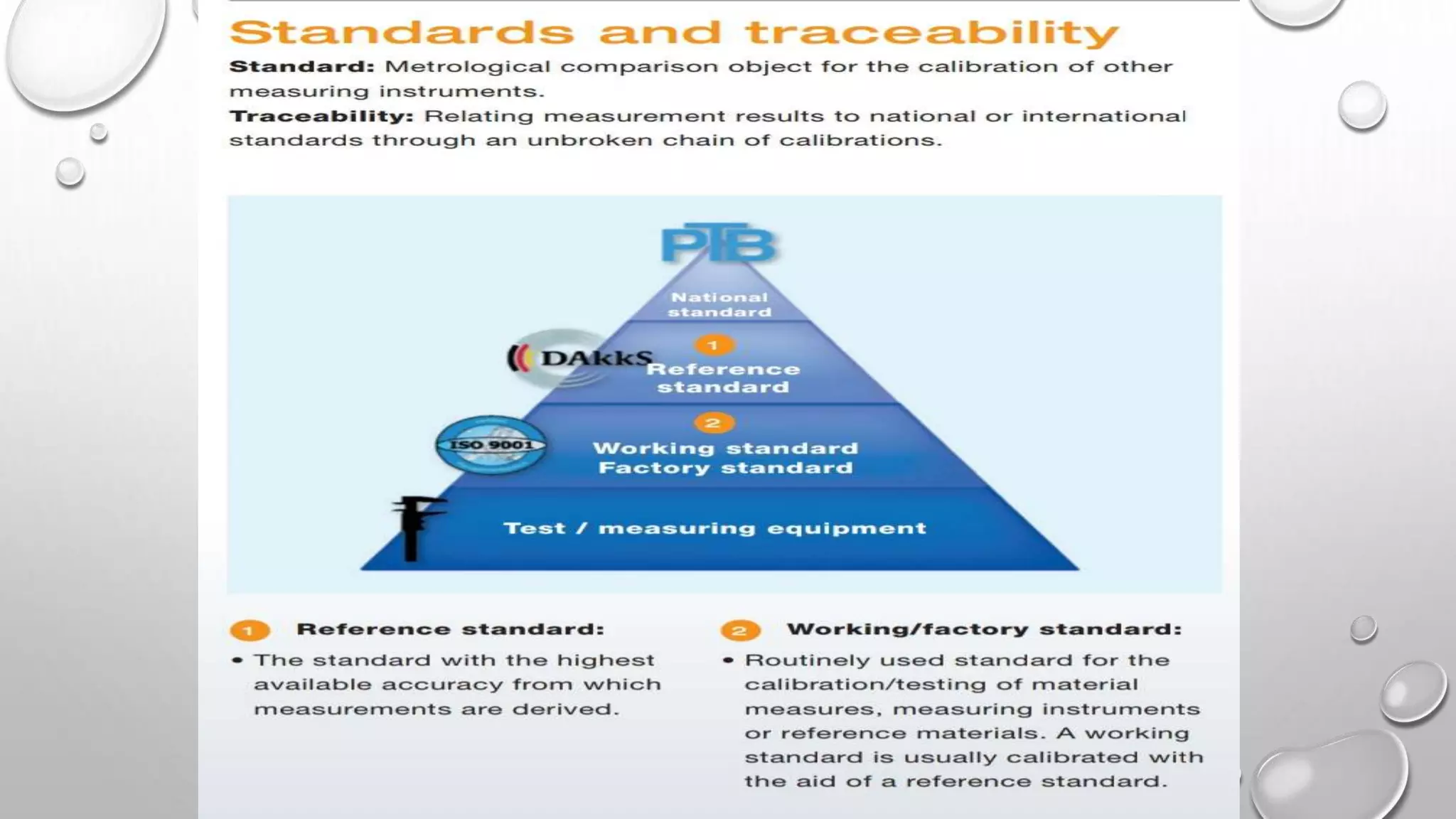 classification of standards and traceability | PPTX | Technology ...