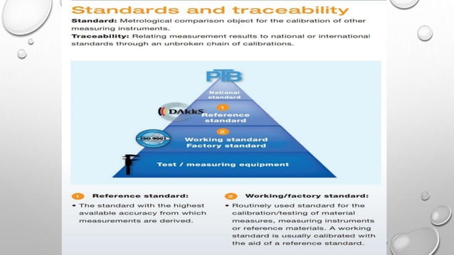 classification of standards and traceability | PPTX | Technology ...