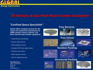 Gec Presentation Petrochemical & Refinery | PPT