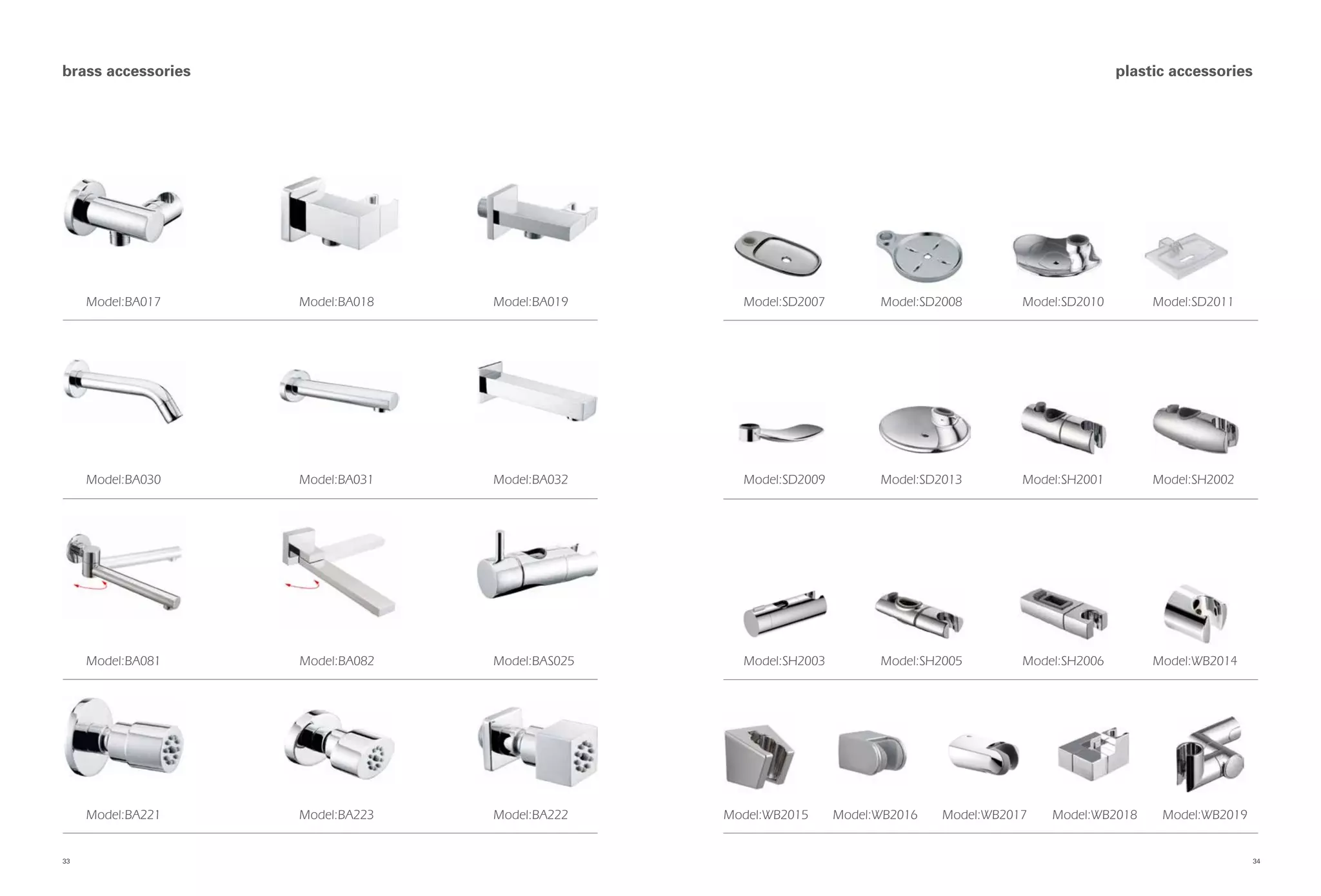 Gec showers catalogue | PPT