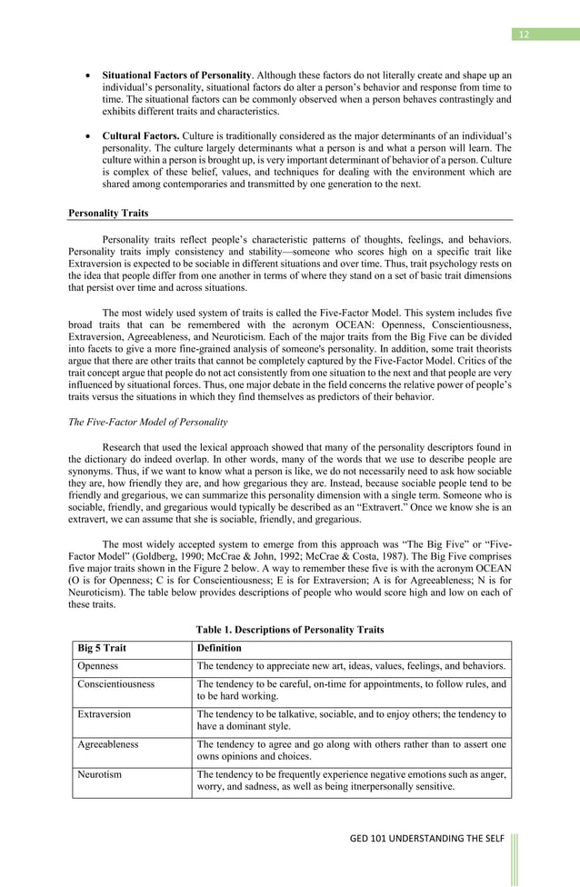 GED-101-Understanding-the-Self.pdf