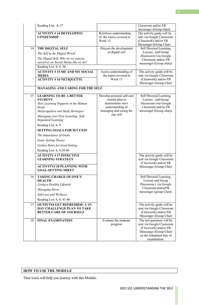 GED-101-Understanding-the-Self.pdf GED-101-Understanding-the-Self.pdf